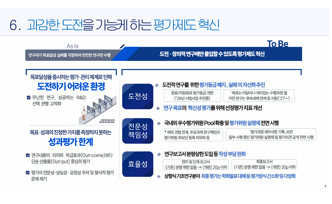 “논문보다 기술주권”…대학 산학협력 ‘기술사업화·지역혁신’ 역할 확대